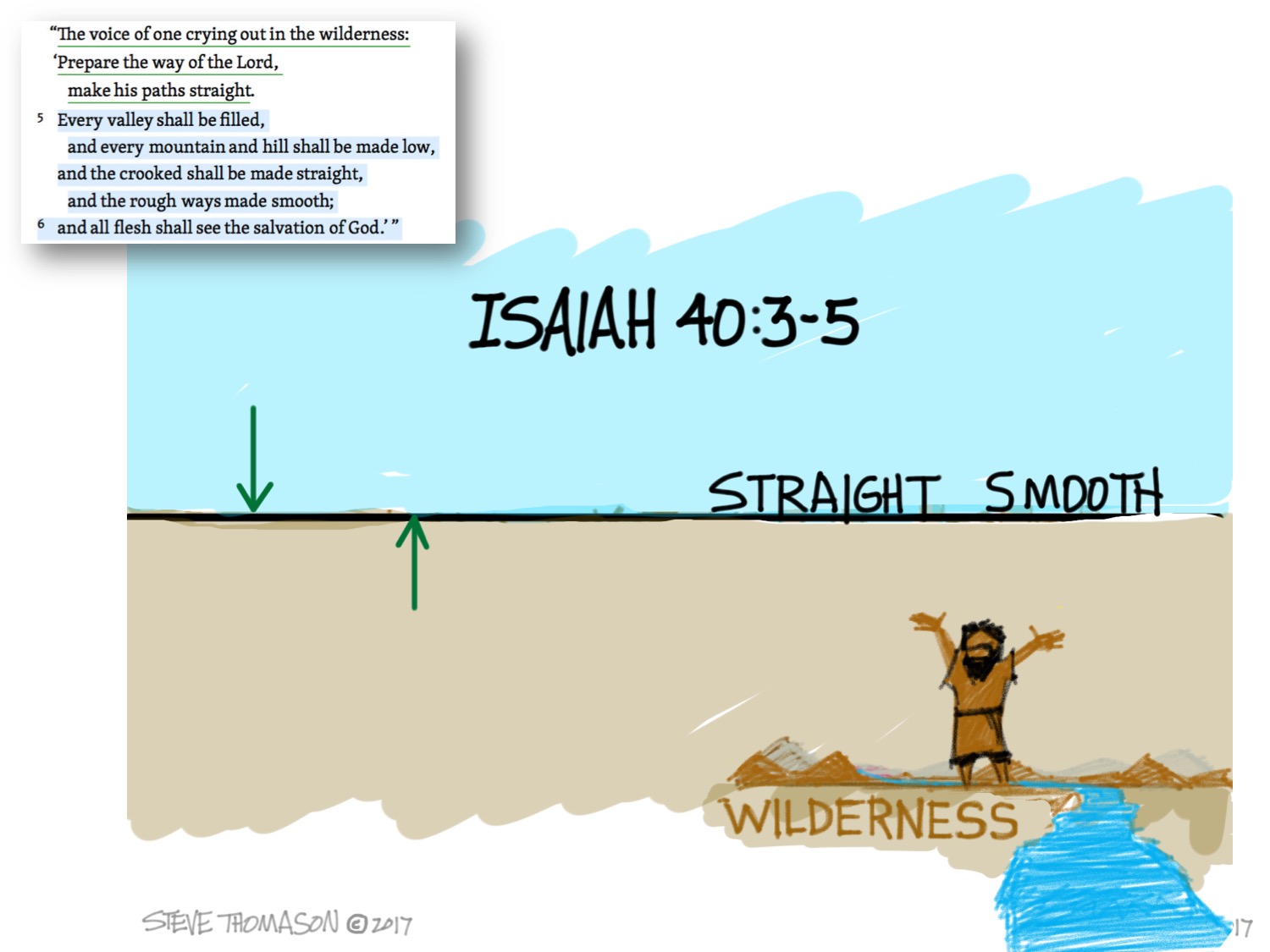 Advent 2 | A Voice Crying | Visual Resources for Both Lectionaries on December 10, 2023 | A ...