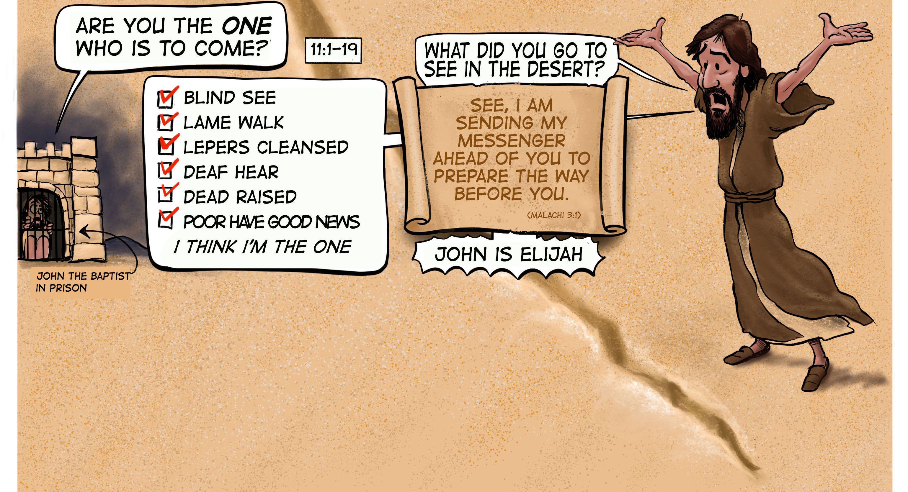 The Light of Joy | Visual Resources for Advent 3 and Both Lectionaries | A Cartoonist's Guide to ...